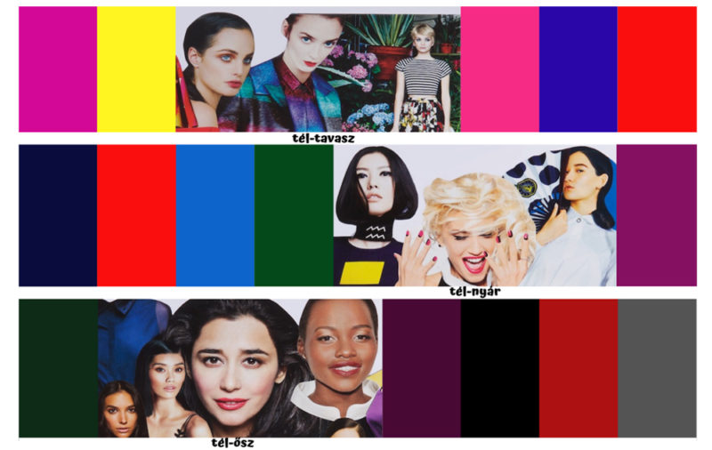 Alapszínek. Hányféle alapszín-meghatározás létezik? - Your Style Guide
